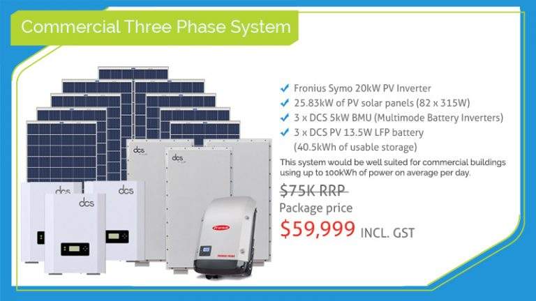 Advanced (Hybrid & UPS)