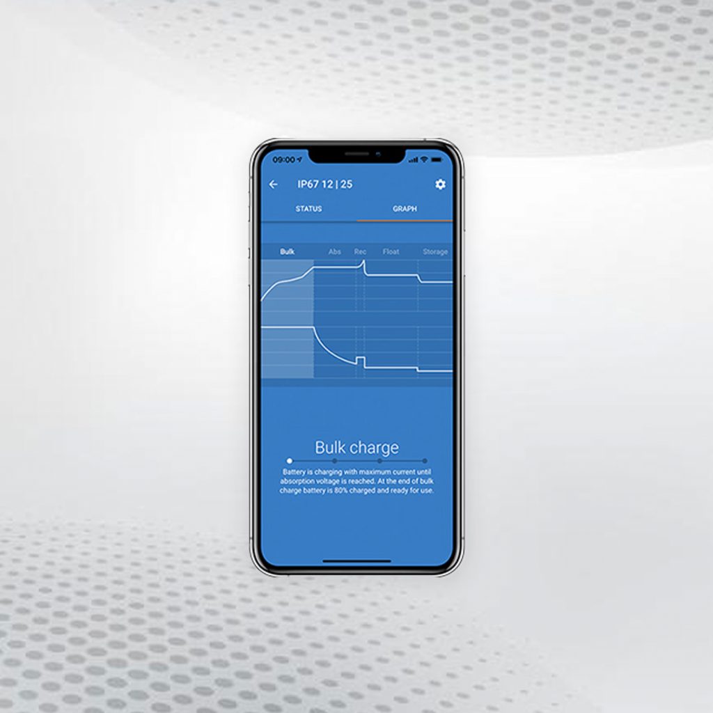 Blue Smart IP67 Charger