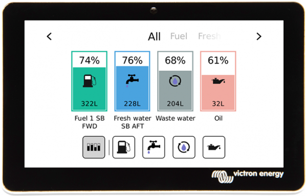 Victron GX Tank 140 | Victron GX Product